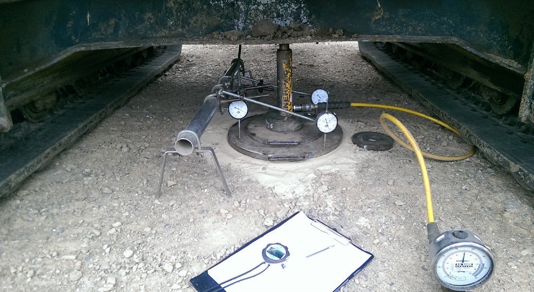 GROUND TESTING LTD