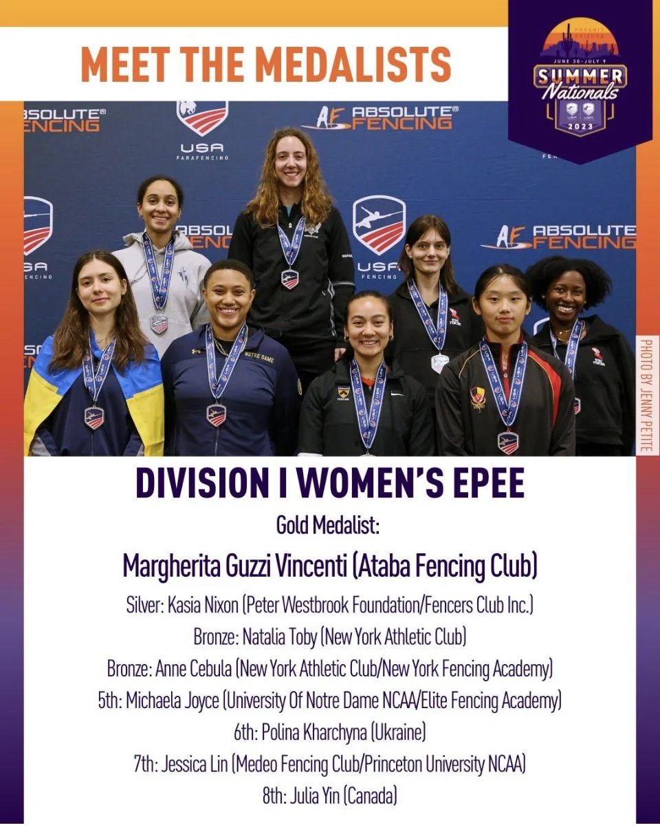 Qualifiers — WISCONSIN DIVISION OF FENCING