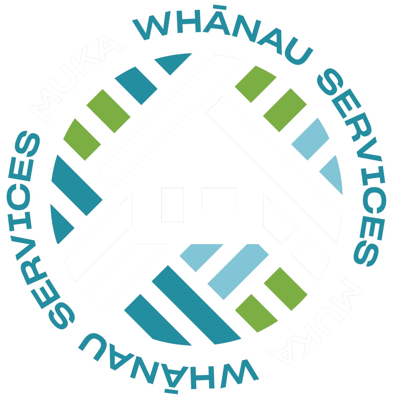 Tautoko Tāne | Support for Men | Muka Whānau — Muka Whānau Services