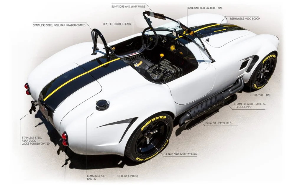 Backdraft Roadsters — MOTORVAULT
