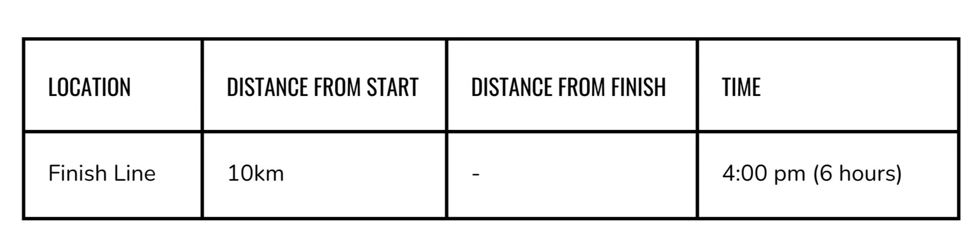 10KM — Skedaddle | 26 April 2025