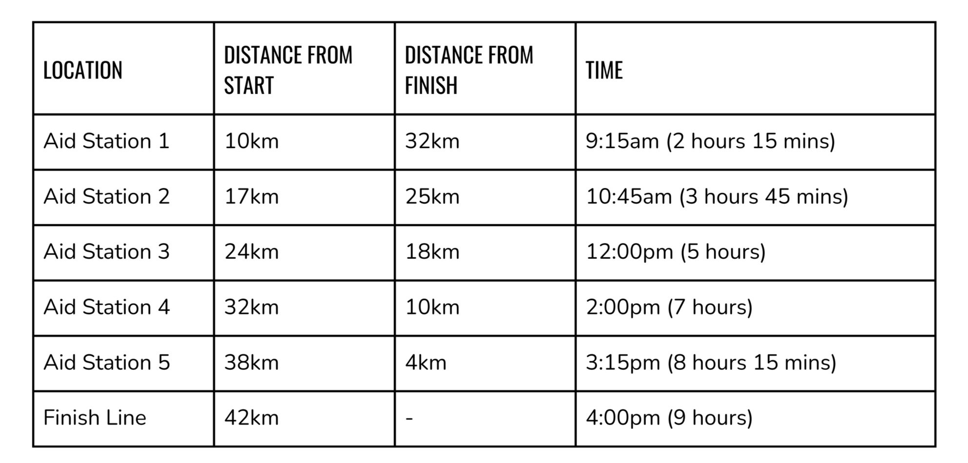 42KM — Skedaddle | 26 April 2025