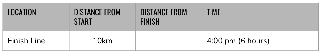 10KM — Skedaddle | 27 April 2024