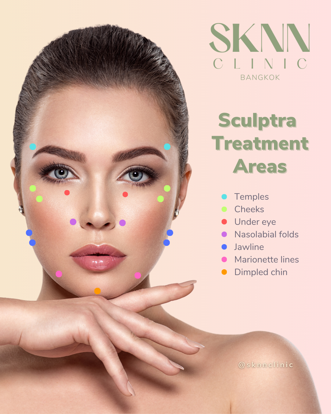 Bangkok's Best Clinic for Botox, Fillers, ULTRAcel Q+, PRP, Hydro ...