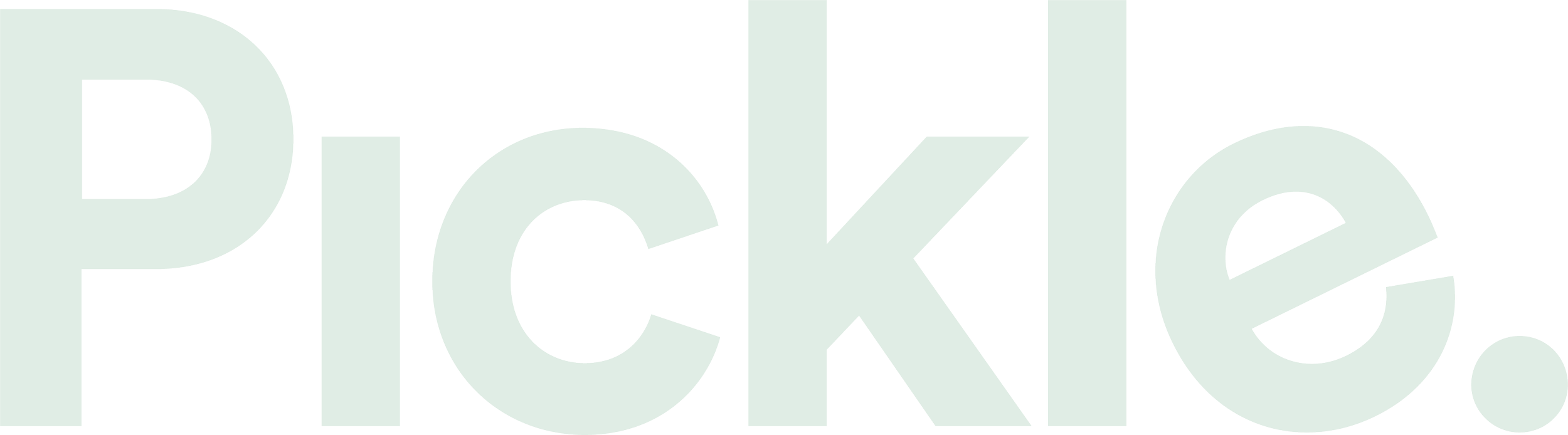 Pickle Picnics | XL Picnic Mats & Colourful Picnic Bags