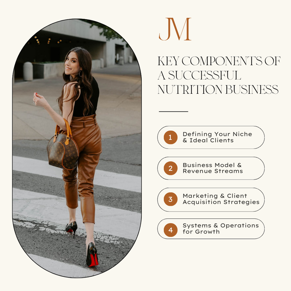 What is a Nutrition Business?