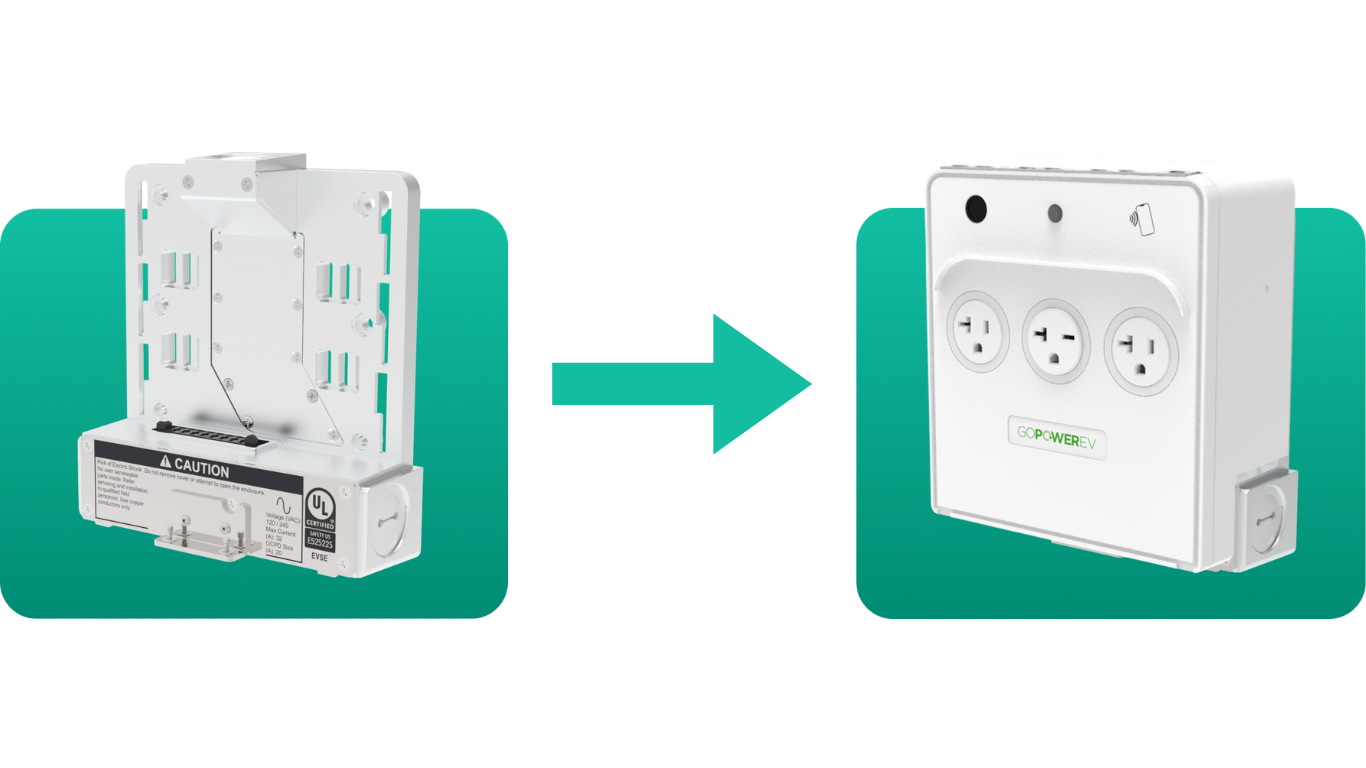 GoPowerEV - Affordable, Hassle-Free EV Charging for Multifamily Communities