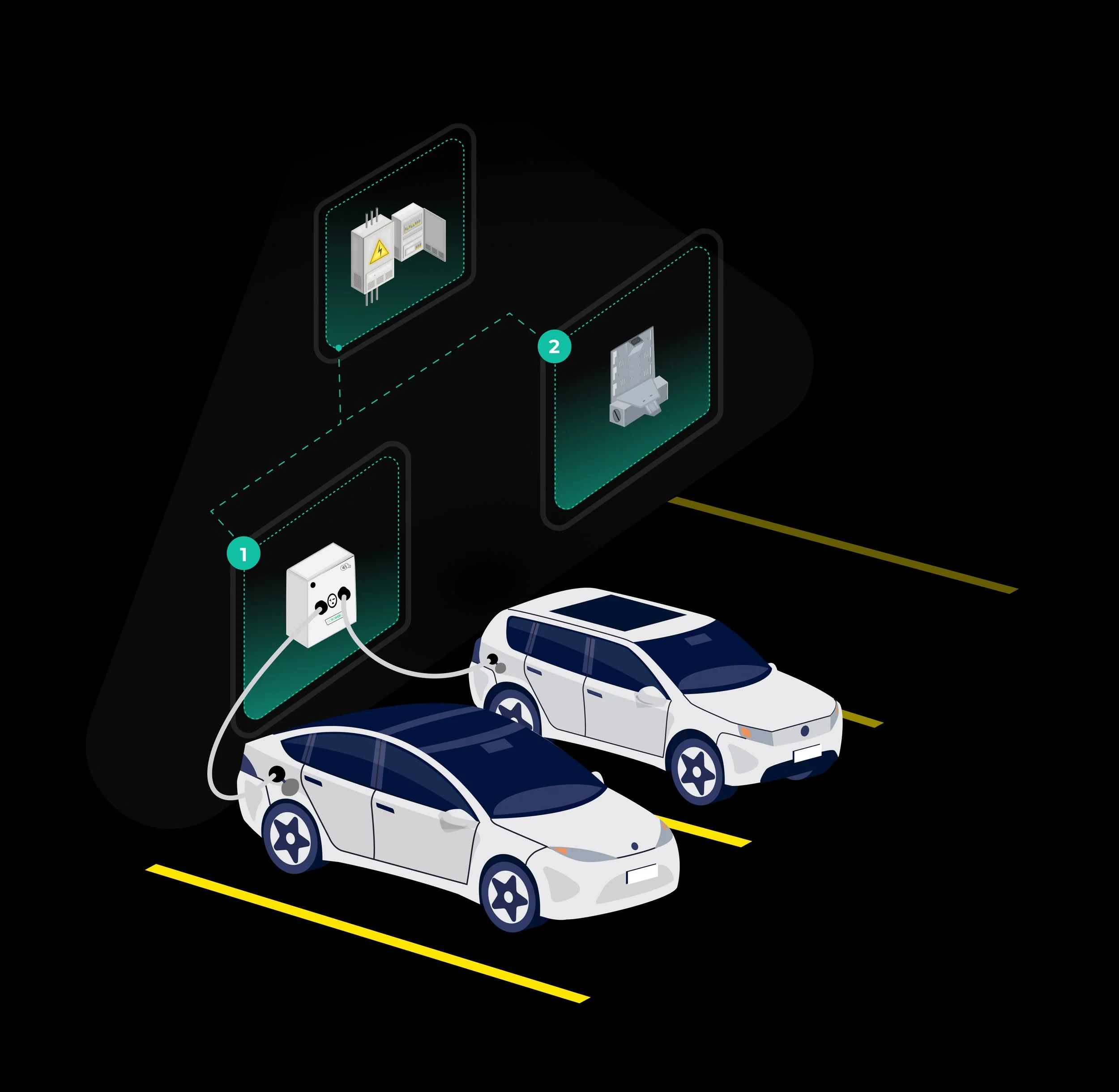 How The Most Affordable Multifamily EV Charging Solution Works ...