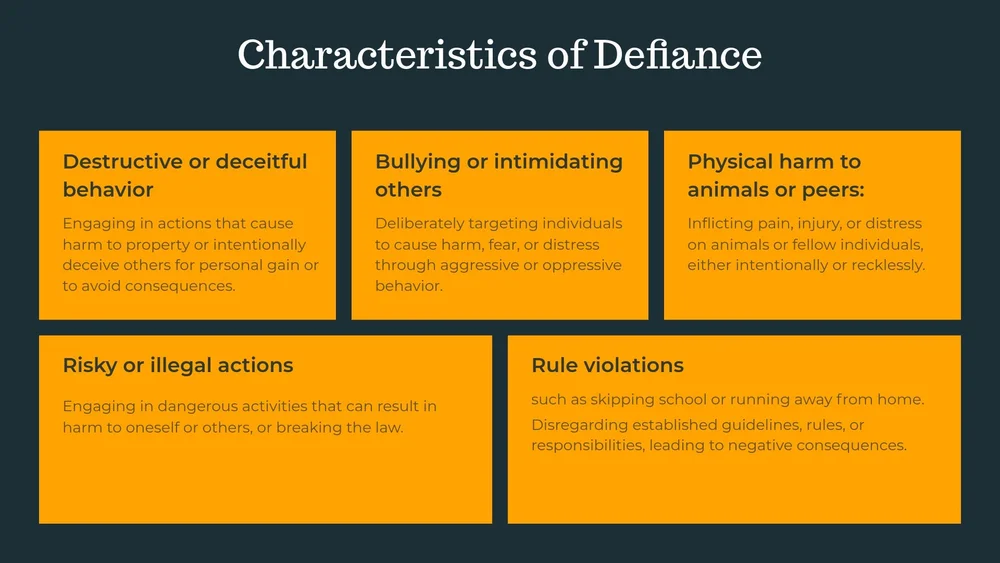 Understanding Oppositional Defiance: Causes, Impact, and Path to ...