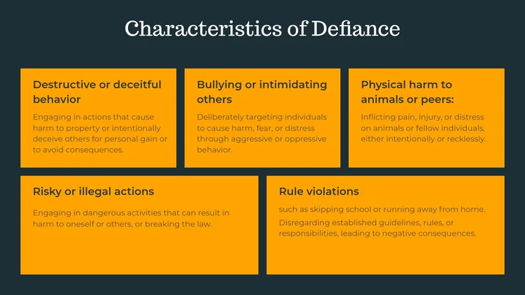 Understanding Oppositional Defiance: Causes, Impact, and Path to ...