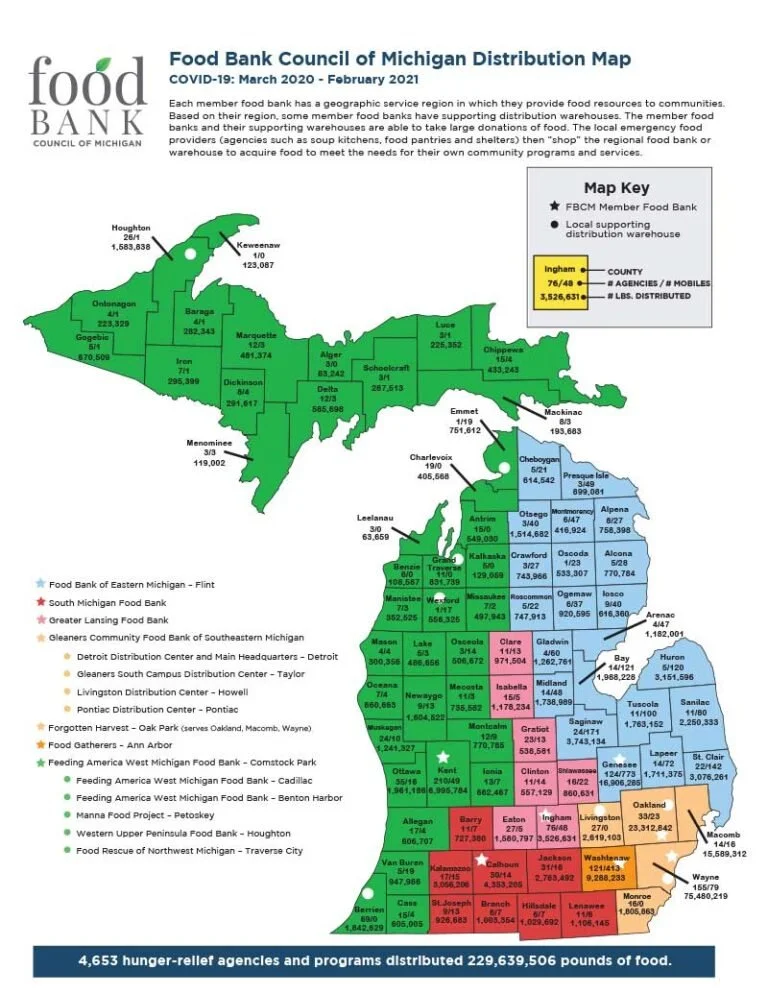 Food Bank Network — Food Bank Council
