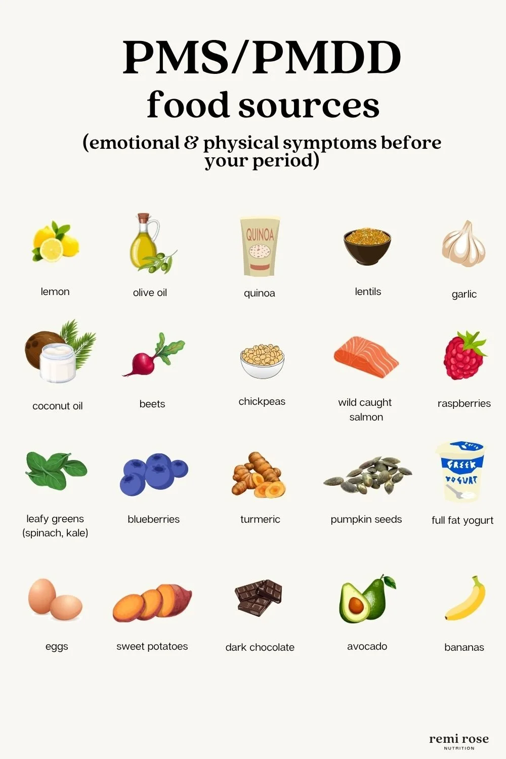 8 Types of Abnormal Menstruation (What Your Period is Telling You ...