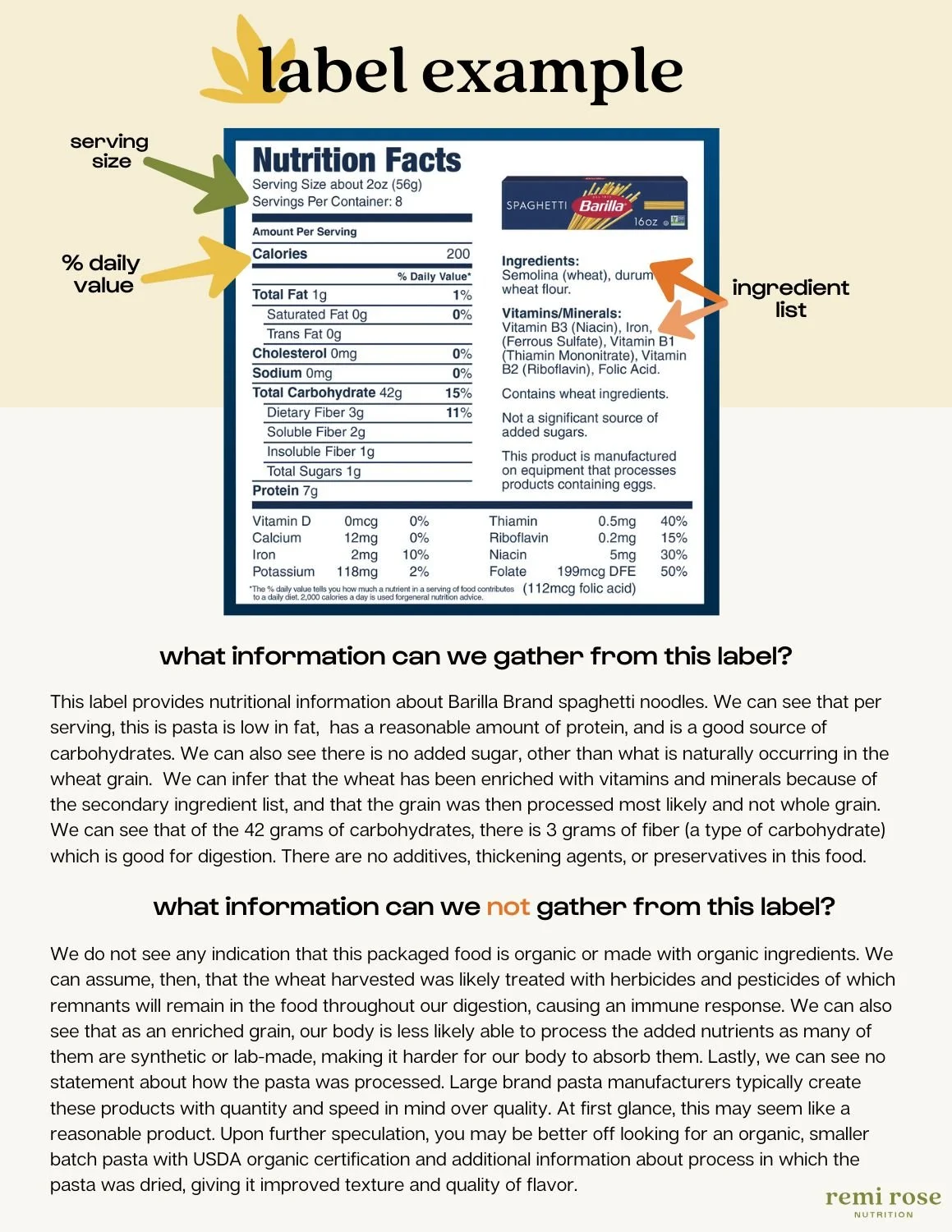 High-Protein Meal Plan eBook — Remi Rose Nutrition