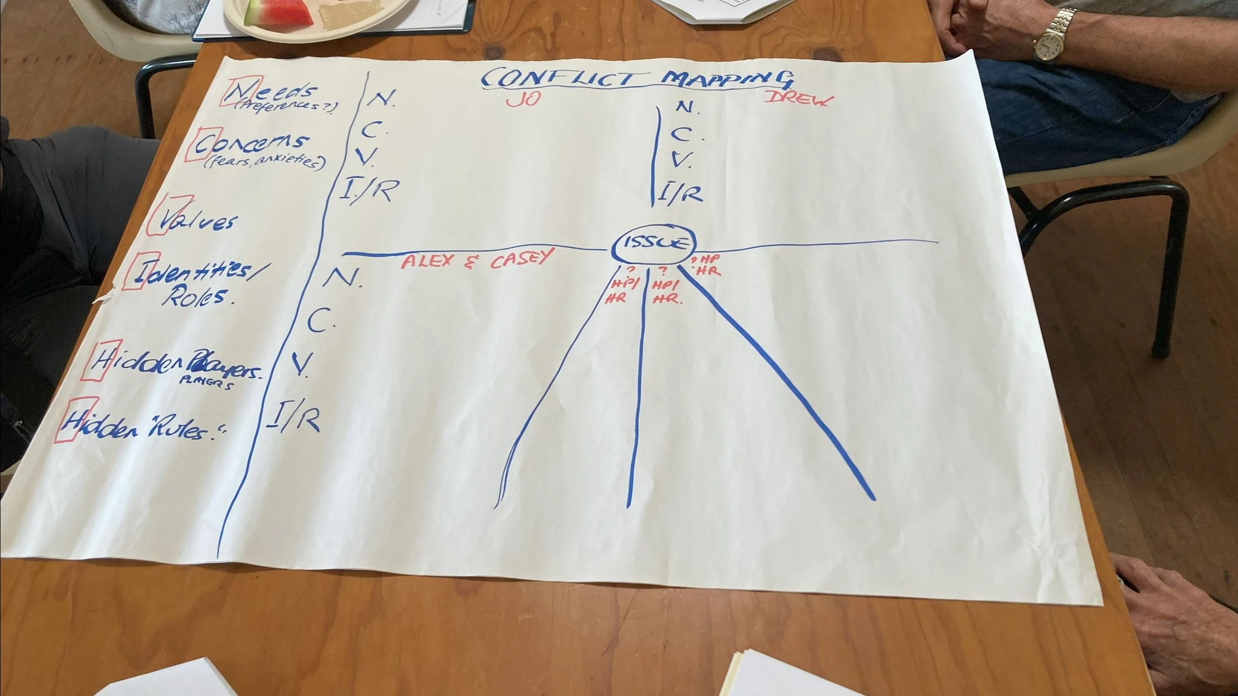 October highlights Rising Together: Strengthening Communities through ...