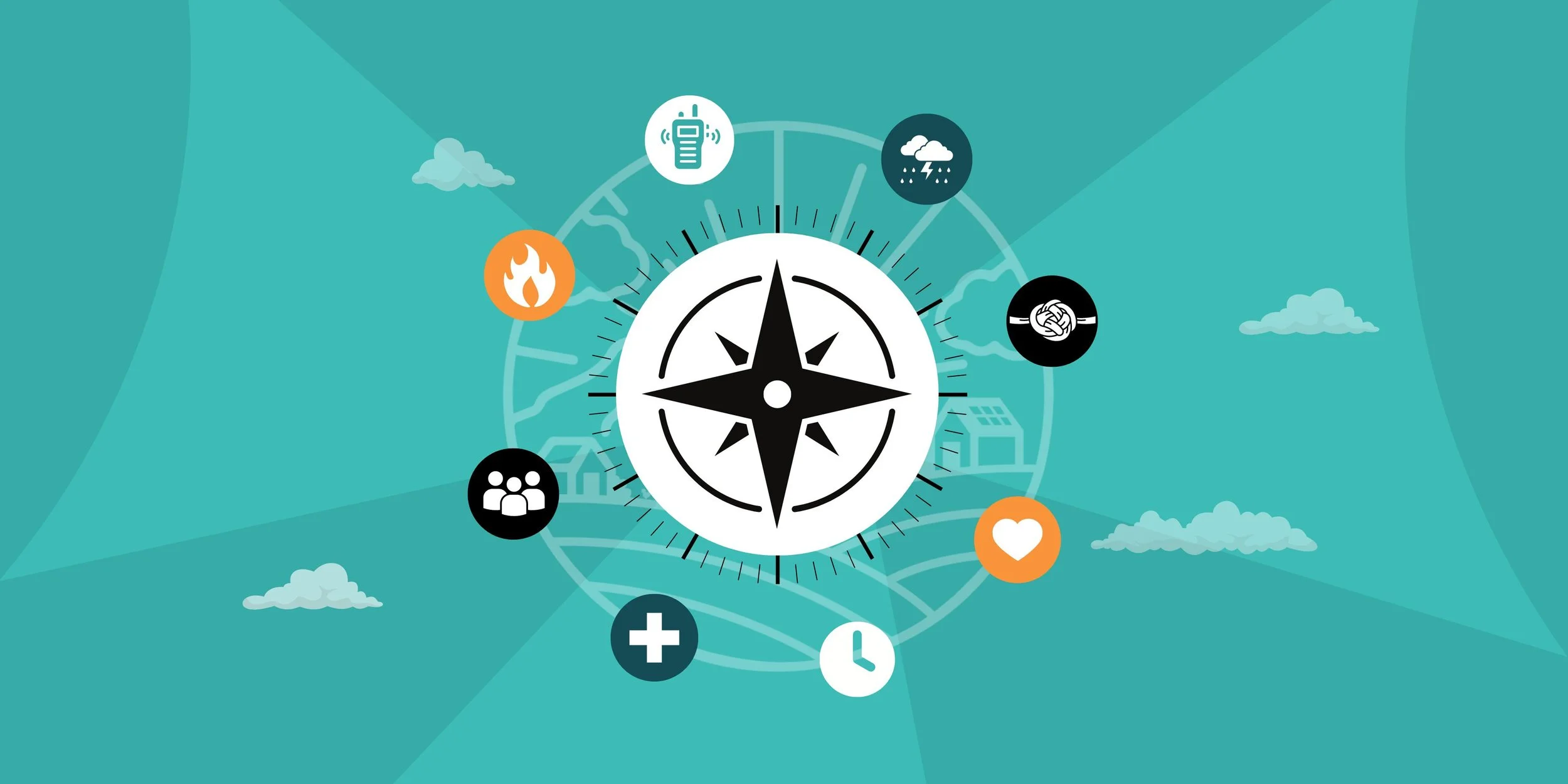 Youth Disaster Resilience — Plan C