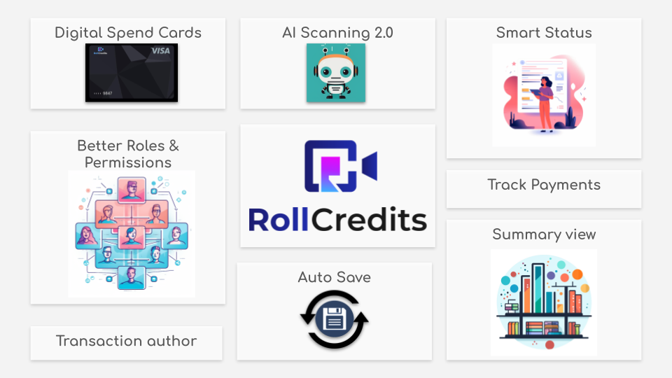 🎥 Director's Cut: The Latest Blockbuster Additions to RollCredits 🎬 ...