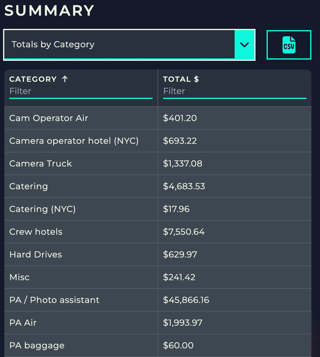 🎥 Director's Cut: The Latest Blockbuster Additions to RollCredits 🎬 ...