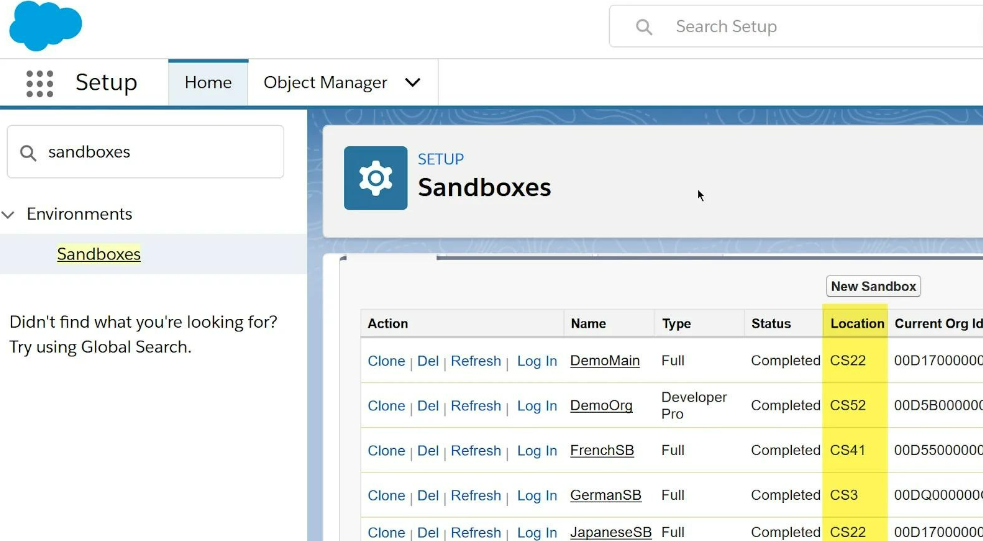 15 salesforce deployment best practices to upscale Enterprise Growth