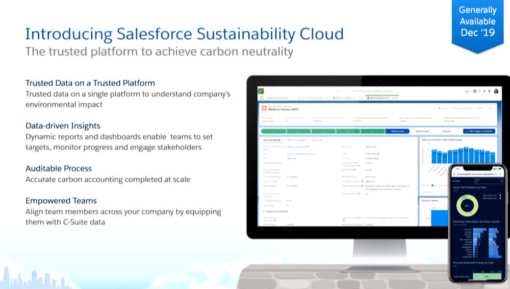 Salesforce Sustainability Cloud – Driving an Eco-Friendly Future