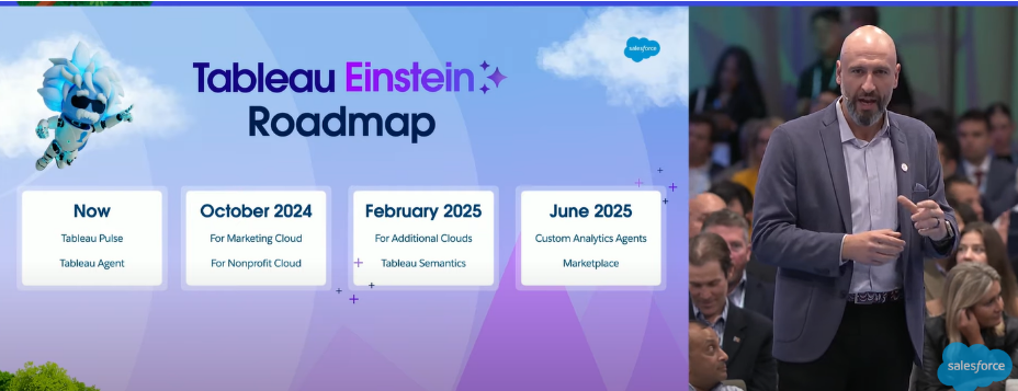 What’s New in Tableau at Dreamforce ‘24? A Look at the Latest Innovations