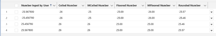 Math Functions for Formula Fields in Salesforce