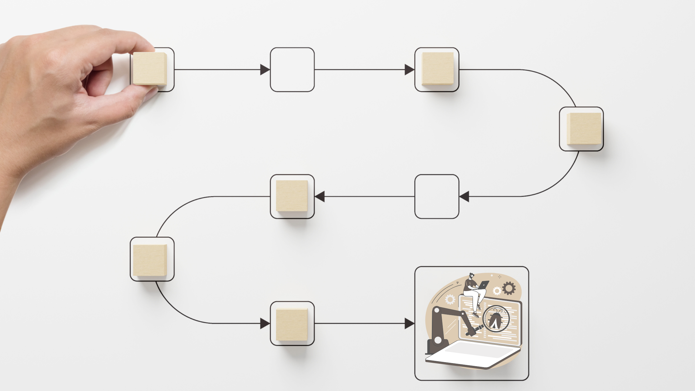 Salesforce Utam Explained In