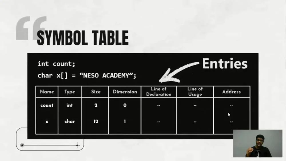The Power of Symbol Tables in Salesforce Apex