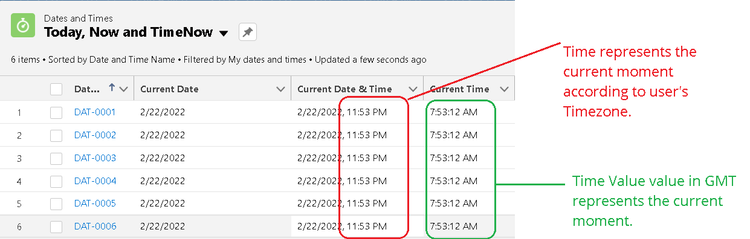 Date/Time & Advanced Functions for Formula Fields in Salesforce
