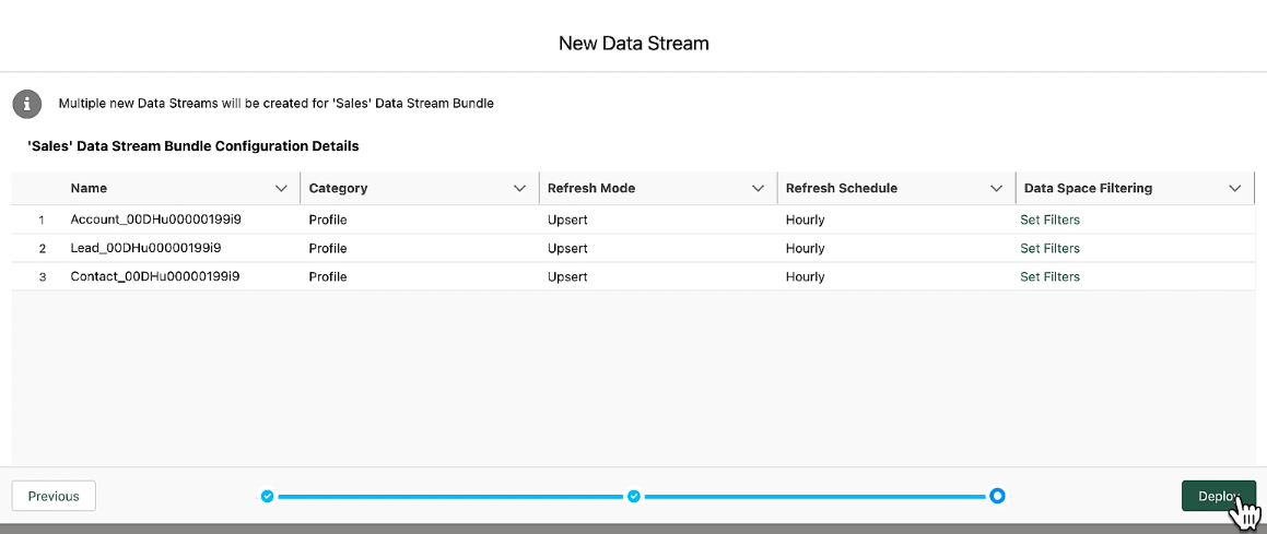 Salesforce Data Cloud Implementation Guide: Fuel Business Growth