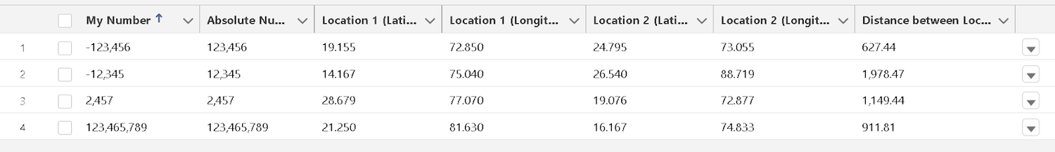 Math Functions for Formula Fields in Salesforce