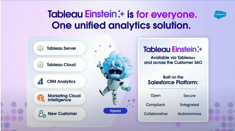 What’s New in Tableau at Dreamforce ‘24? A Look at the Latest Innovations