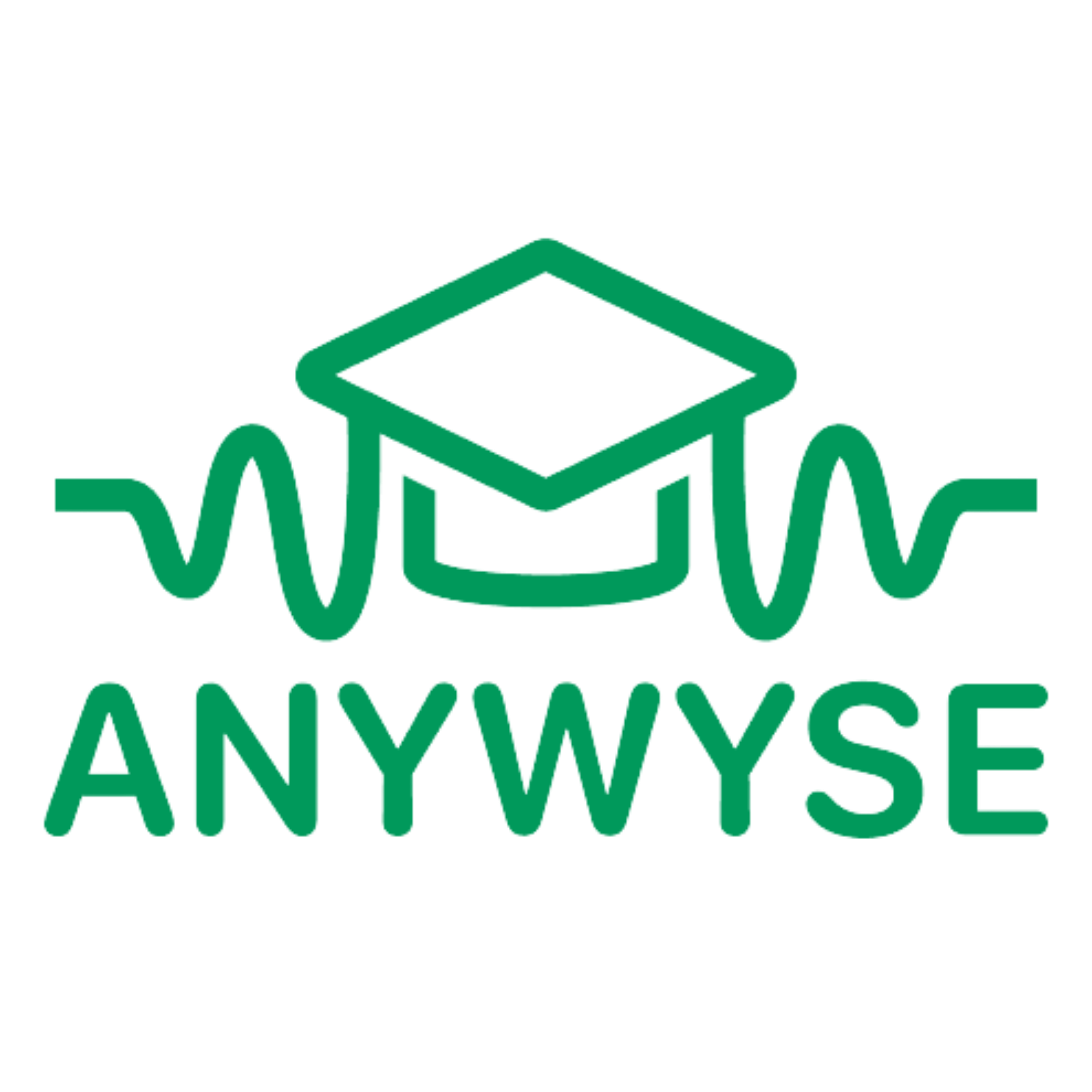 How To Motivate Students Anywyse