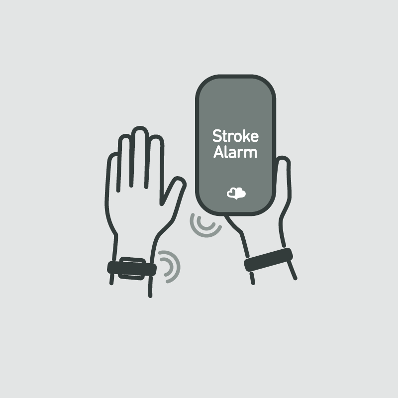 Stroke Alarm — When every minute counts