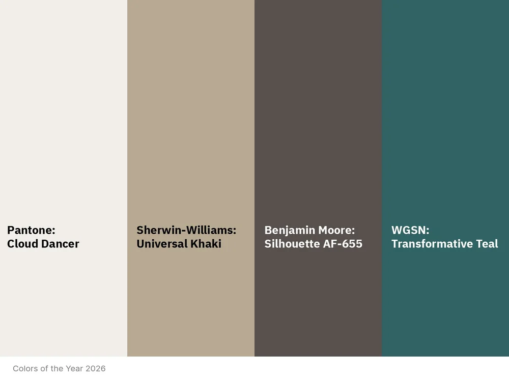 The Colors of 2026: A Fun Look at Pantone, Paint Brands & Trend ...