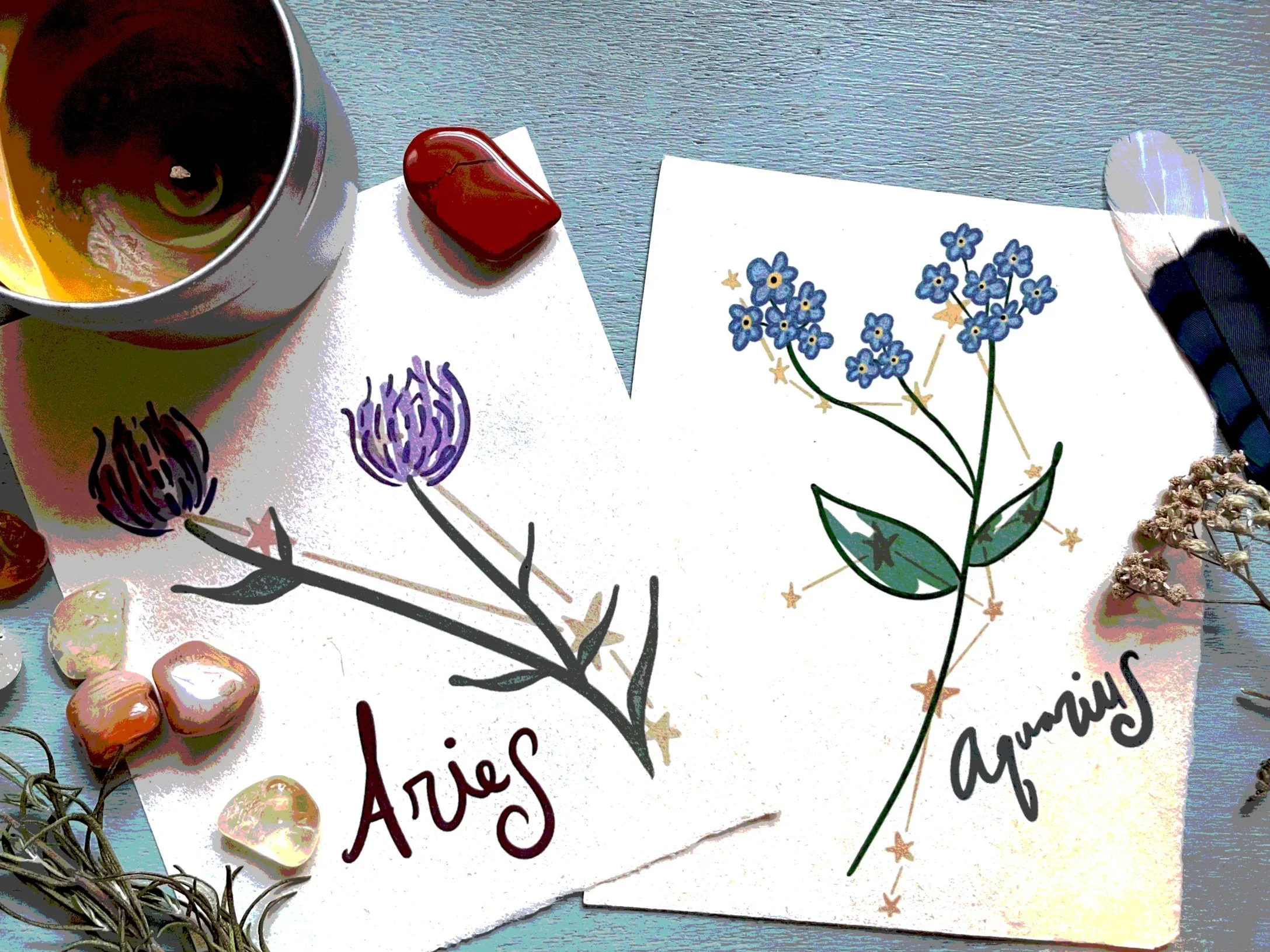 Astrology Chart Readings — Joyfully Blooming