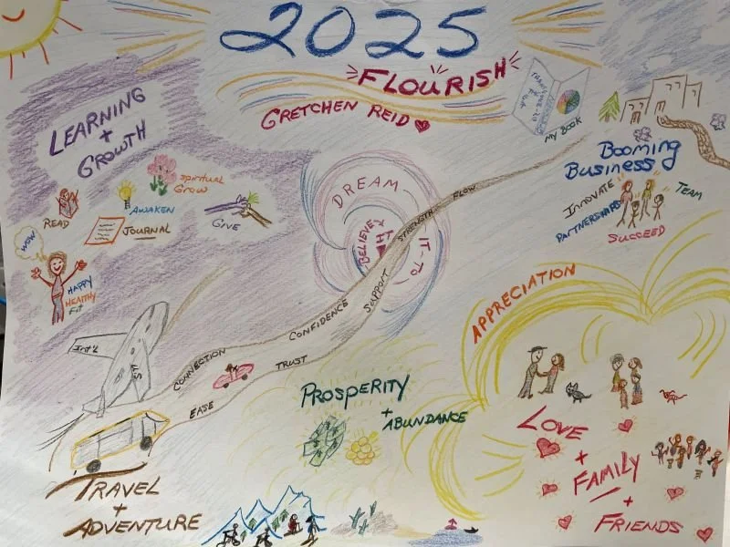 The SCARF® MODEL — Integrated Growth | Leadership and Organizational ...