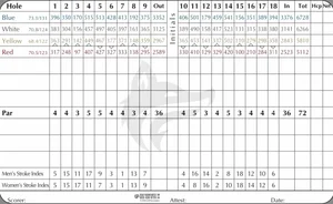 Scorecard — Fox Hollow Golf Club