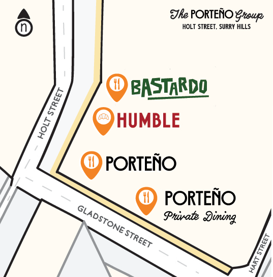 Porteno — Porteño Group