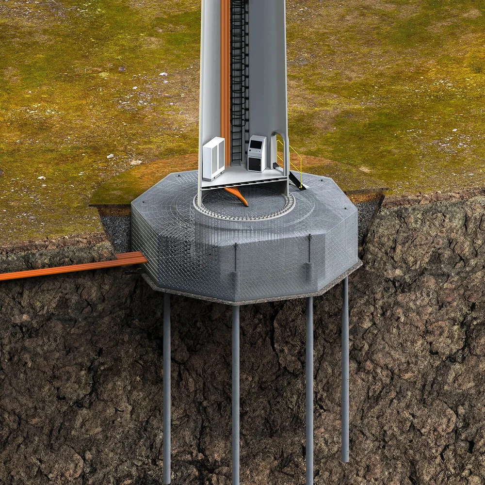 Wind Turbine Foundation Design — Total Ground Engineering