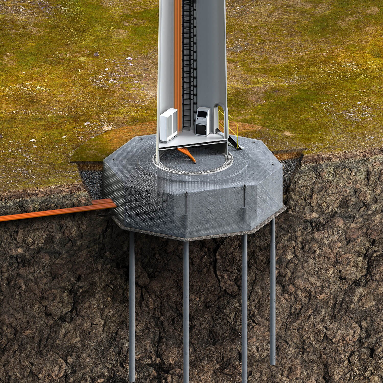 Wind Turbine Foundation Design — Total Ground Engineering