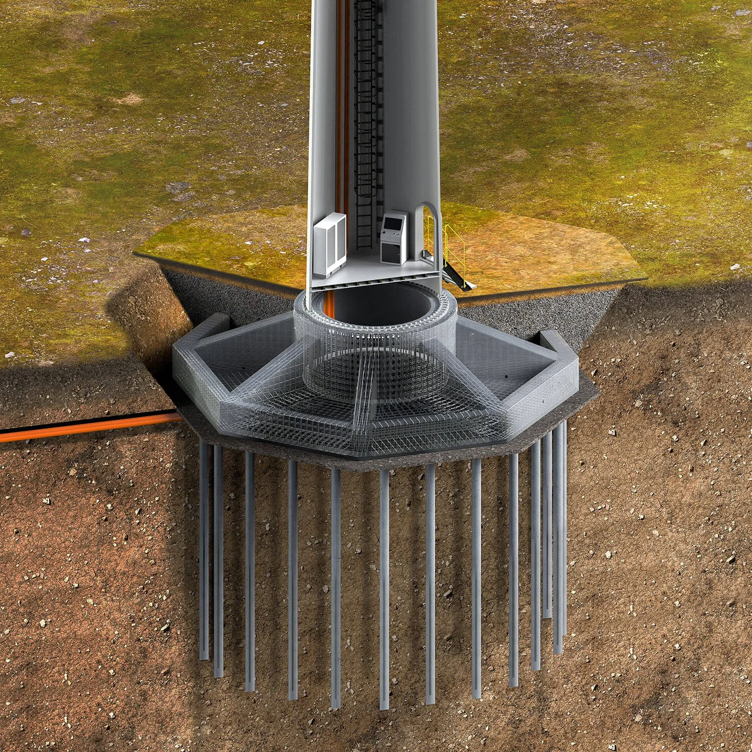 Wind Turbine Foundation Design — Total Ground Engineering