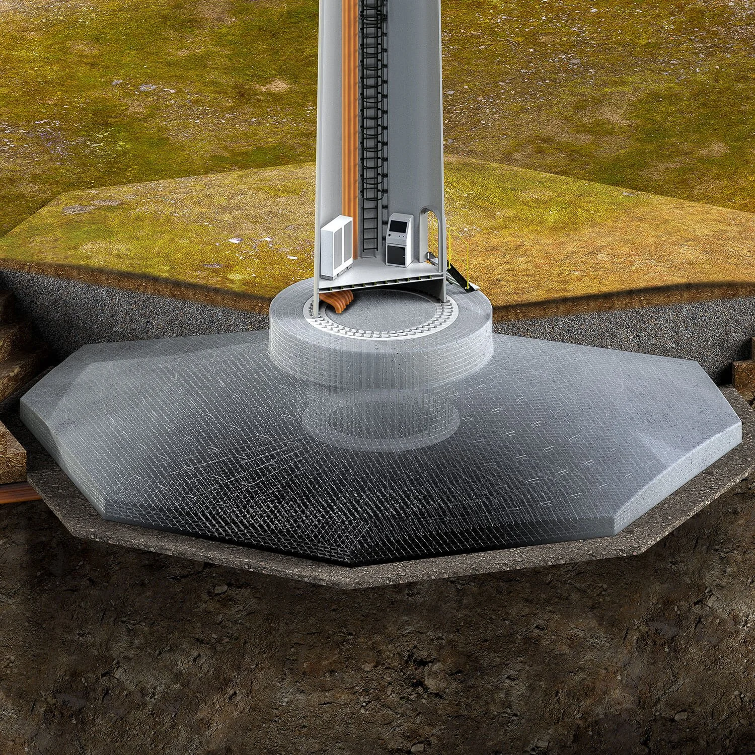 Wind Turbine Foundation Design Total Ground Engineering Wind Turbine Foundation Design Total Ground Engineering