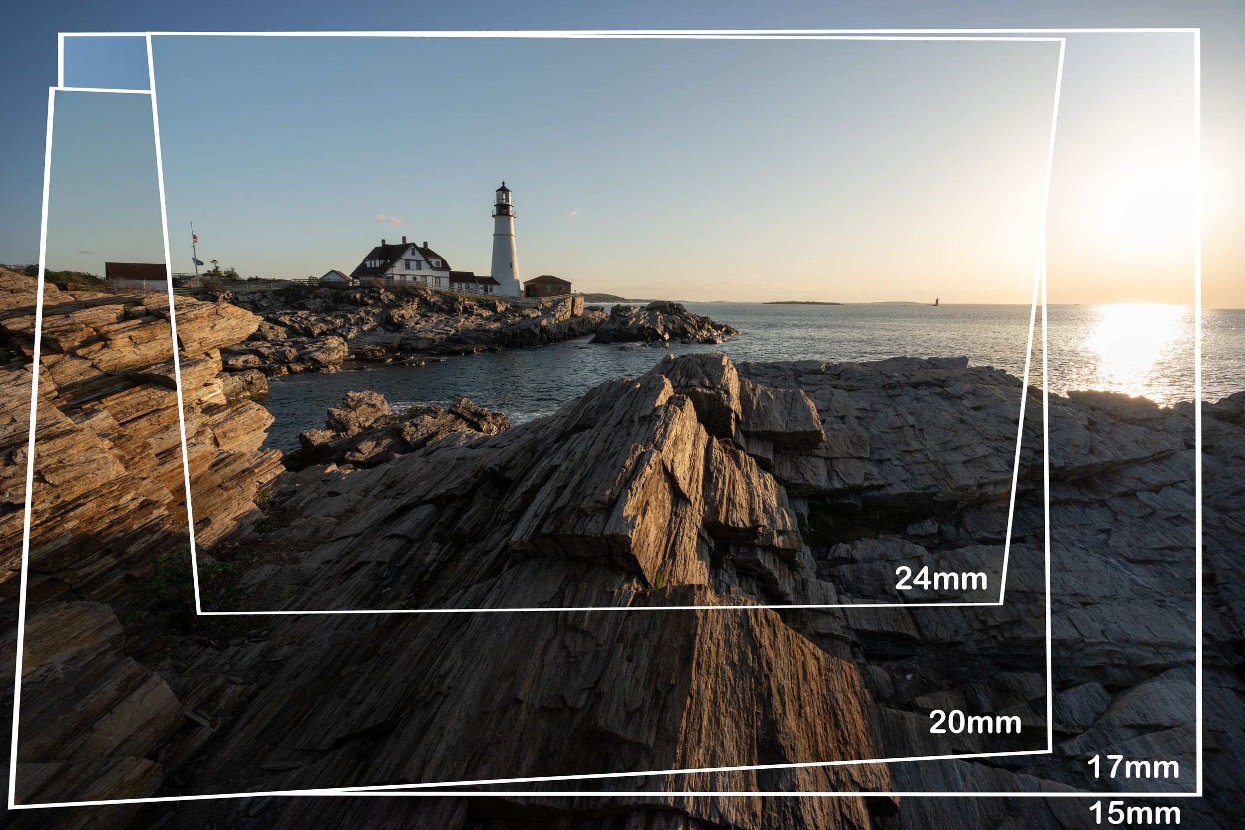 Budget Ultra-Wide Angle Lens Options for Sony FE (reviewing several ...