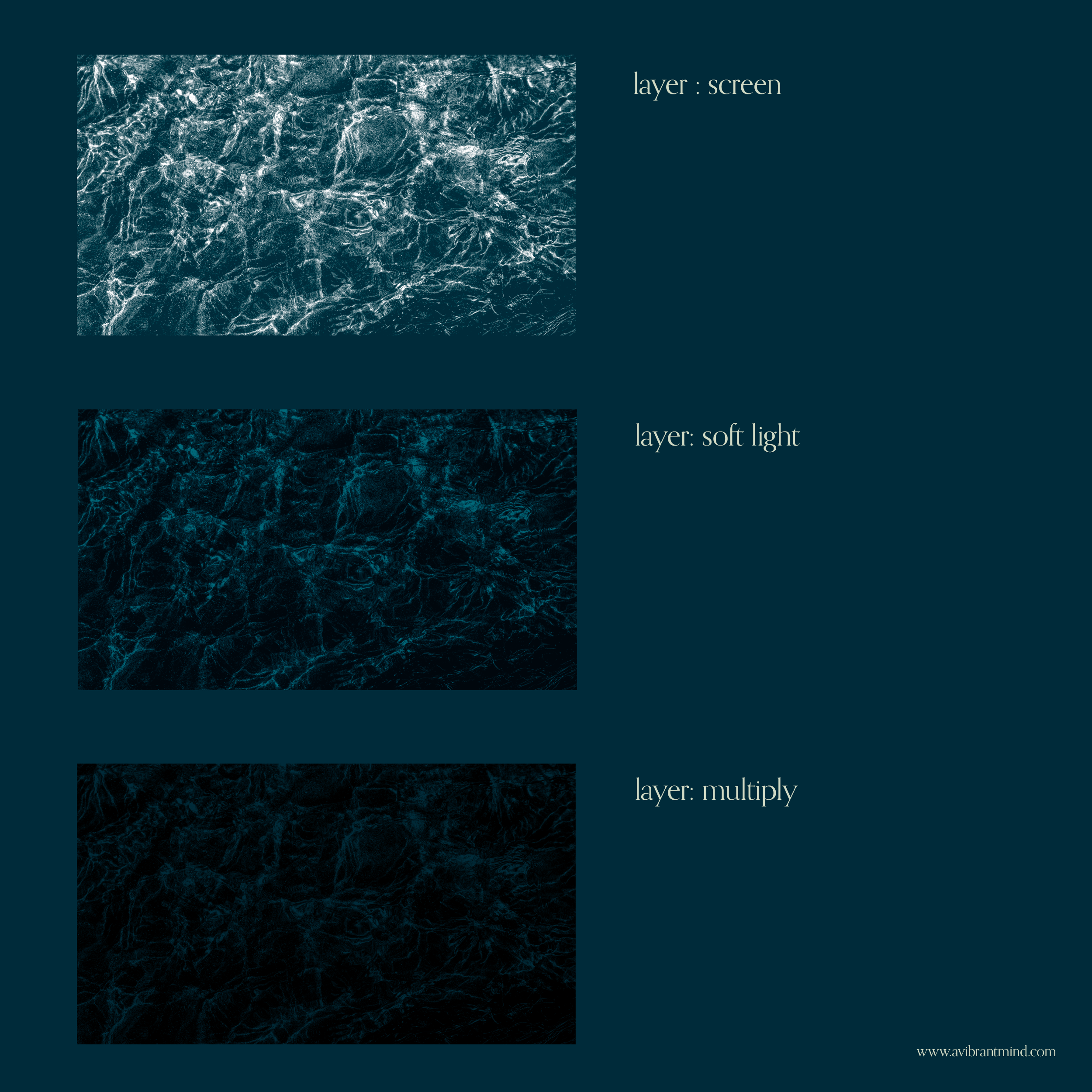 How to Make Your Own Textures for Photoshop Using Photographs: A ...