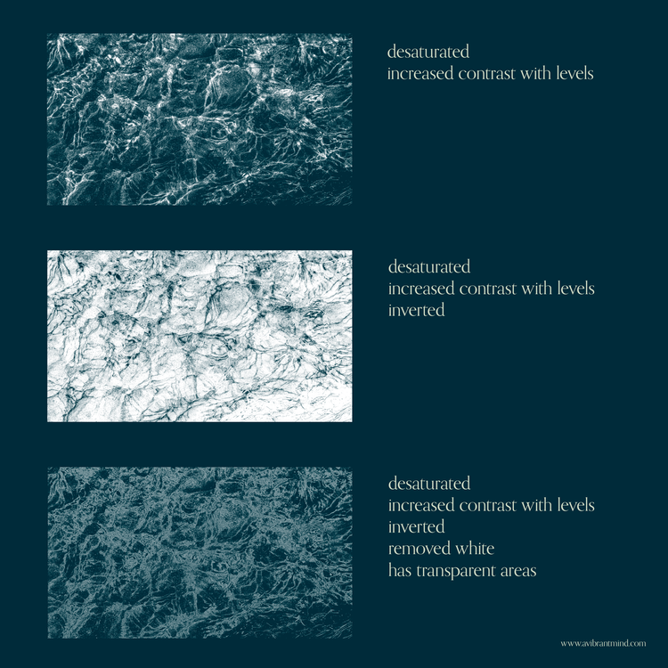 How to Make Your Own Textures for Photoshop Using Photographs: A ...