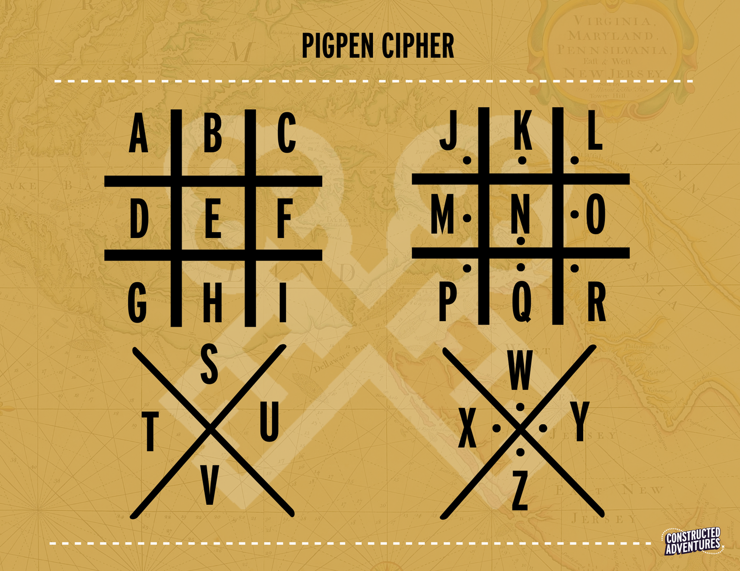 Common codes found in puzzles — Constructed Adventures