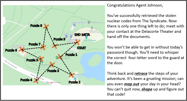 What’s the Meta with Meta Puzzles? — Constructed Adventures