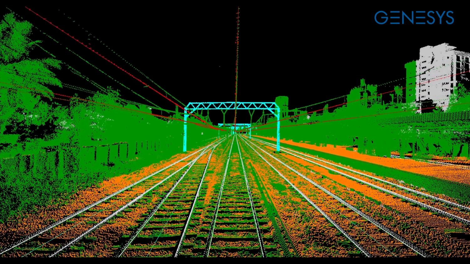 Enhancing Railway Safety with Geospatial Solutions | Genesys ...