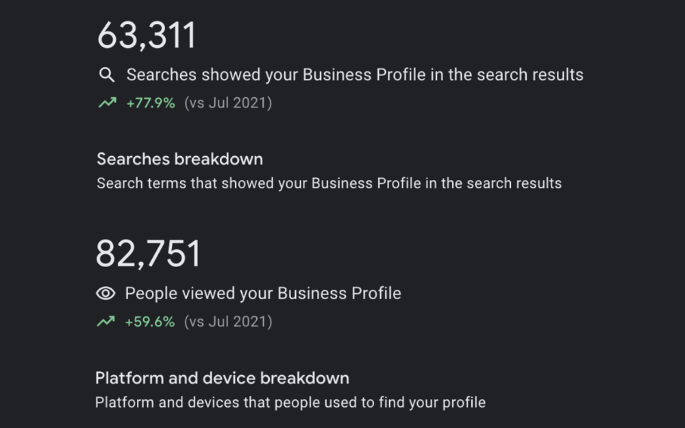 Glas - Case Study — CSM Agency