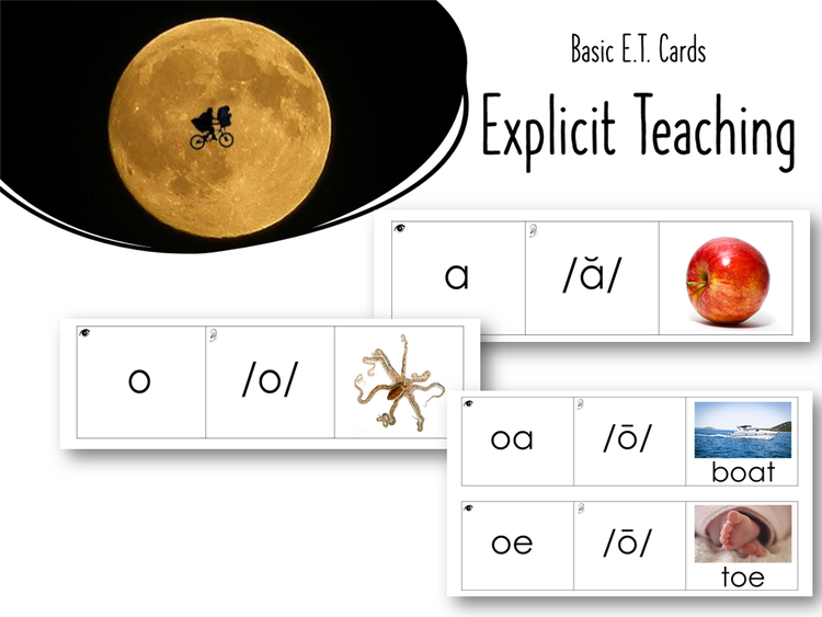 It's All About The Vowels — Reading Rev